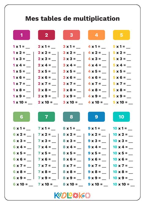 Tables De Multiplication à Imprimer
