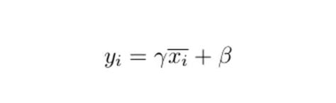 What Is Batch Normalization BN Definition Types And Examples
