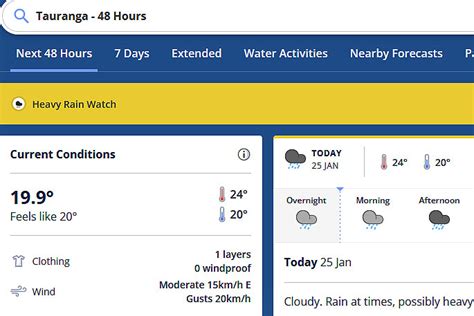 Sunlive Severe Weather Watch Issued For Bop The Bays News First