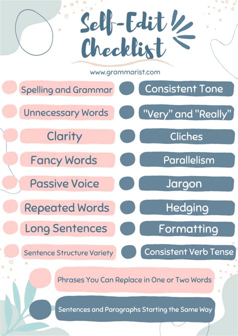 Writing Grammar Checklist At Samuel Goggins Blog