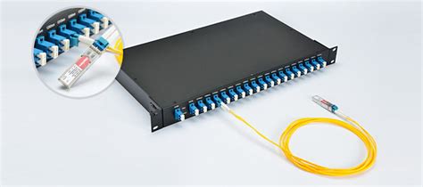 Optical Fiber Solution Traditional CWDM Mux DeMux Vs FMU Series CWDM