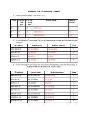 Solutions Worksheet A IP Addressing Classful Pdf Worksheet A IP Addressing