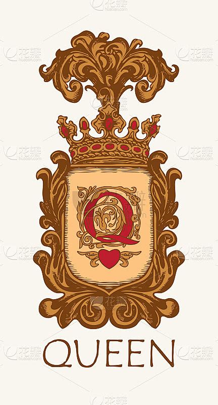 Q
