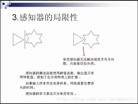 matlab笔记之神经网络基础篇 matlab神经网络输入层节点数 csdn博客