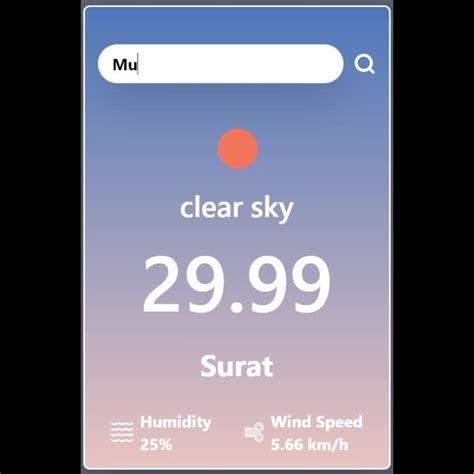 New Project Weather App With Reactjs And Redux Kaushal Damani Posted On The Topic Linkedin