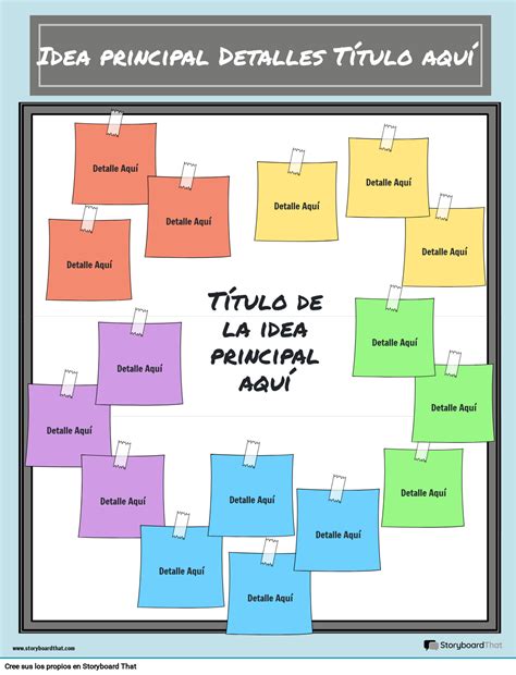 Hojas De Trabajo Sobre La Idea Principal