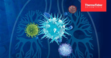 Thermo Fisher Scientific On Linkedin Molecular Testing For Respiratory