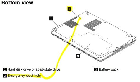 Lenovo Twist Will Not Turn Back On After Restarting Or Battery Dying English Community