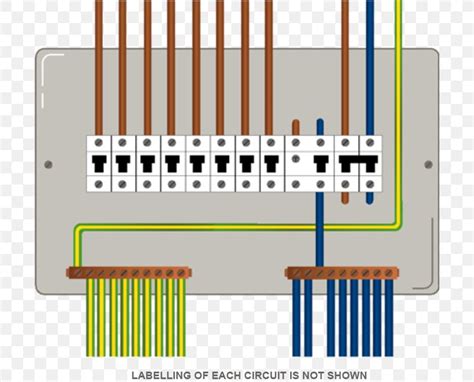 Color Code 3 Phase System Wiring