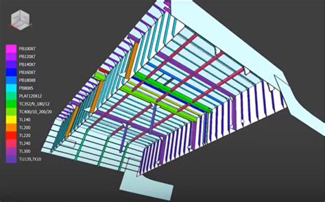 Bureau Veritas Operates Classification On D Model With Smartshape Smartshape
