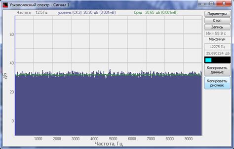 bandpass filters filtration program from the scope of zetlab software