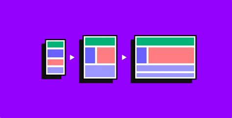 A Complete Guide To Responsive Web Development In 2023