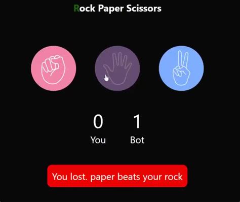 Bhivesh Bhandari On Linkedin Webdevelopment Javascript Css