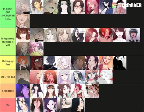 Many Gl Characters Tier List Community Rankings Tiermaker