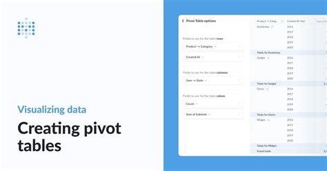Creating Pivot Tables