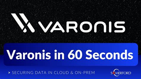 Varonis Data Security Platform Explained In 60 Seconds — Protecting Cloud Data Saas Apps Youtube