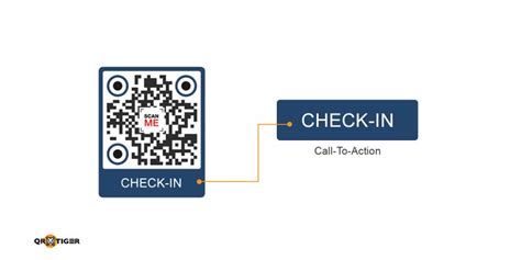 Contactless Check In For Events Hotels And Resorts Using QR Codes Here S How