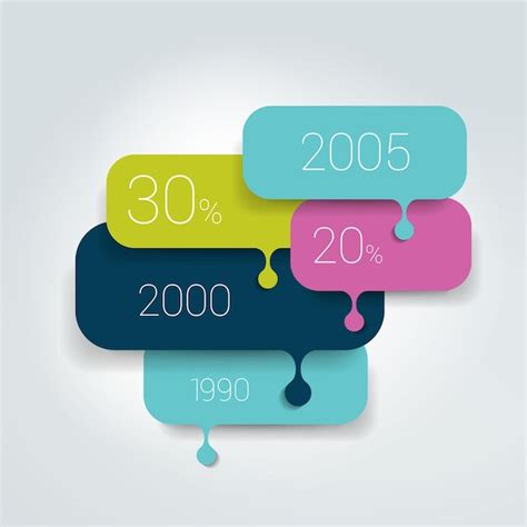 Premium Vector Speech Bubble Template Scheme Infographic Element