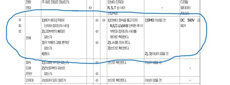 Solution Square 인버터 메거체크