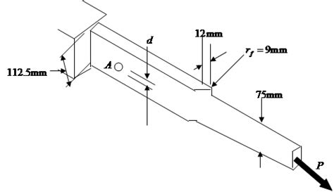 Solved Chapter 2 Problem 98P Solution Mechanics Of Materials 5th