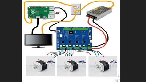 Raspberry Pi Cnc Machine Cnc Machine Raspberry Pi Cnc