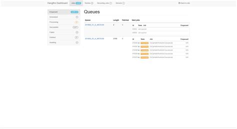 Jobs Are En Queued But Its Not Processing · Issue 1218 · Hangfireio