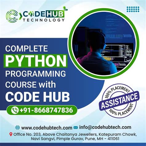 Code Hub Technology On Linkedin Codehubtechnology Digitalmarketing