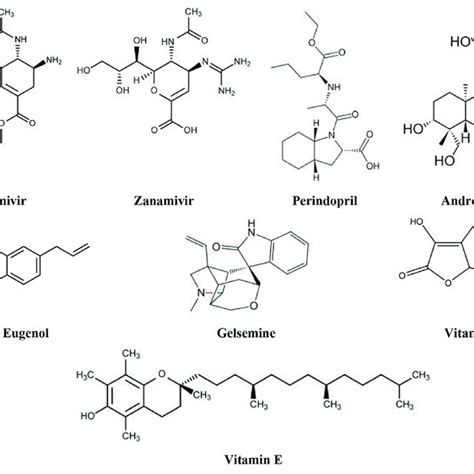 Chemical Structures Of Potential Ligands 2d Structure Of Selected