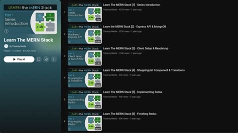 mern stack projects you should build