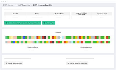 Dotmatics Reviews 2025 Details Pricing And Features G2 Dotmatics Reviews 2025 Details Pricing And Features G2