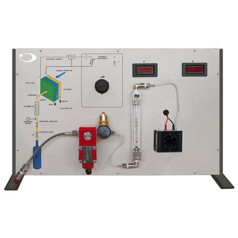 Fuel Cell Training 12 Laboratory Fuel Cell Test Units And Physics