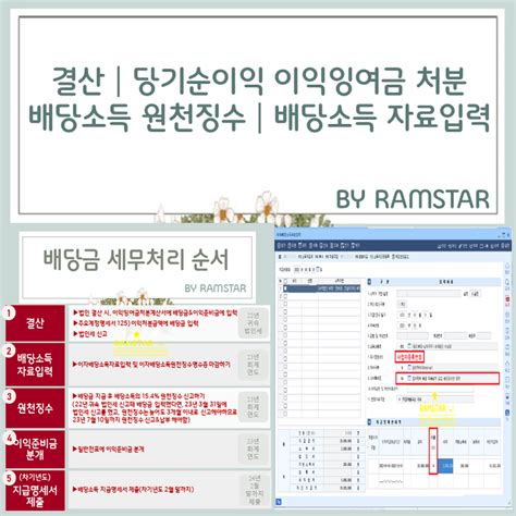 결산│당기순이익 법인 이익잉여금처분│배당소득 원천징수│배당소득자료입력│배당금 배당소득 회계처리│배당금분개│결산배당 네이버 블로그
