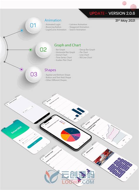 3 0 3 StartKit Flutter多应用方向多领域Flutter移动APP应用开发UI模版包 云创源码
