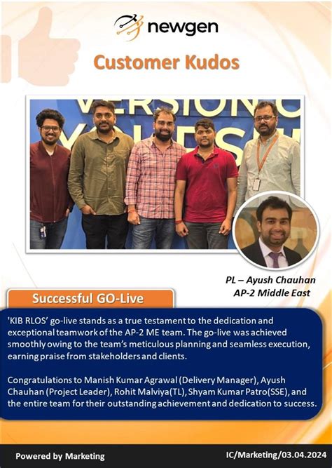 Shyam Kumar Patro On Linkedin Teamwork Success Projectlaunch
