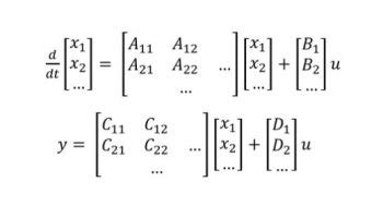 Mathematical Modeling Of System Dynamics Control Systems