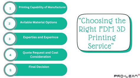 Prototyping With Fdm 3d Printing What You Need To Know