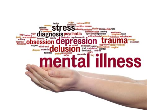 100 Mental Health Pictures