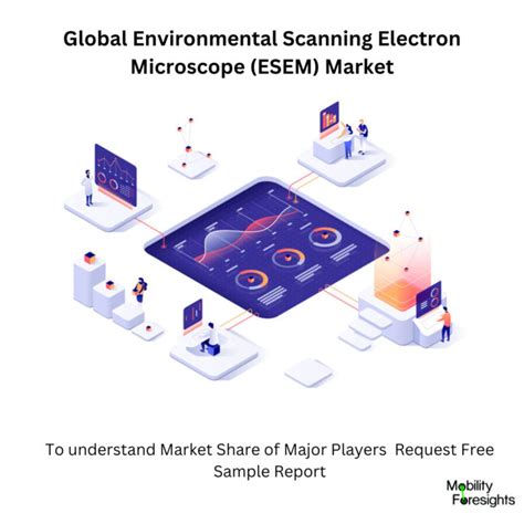 Global Environmental Scanning Electron Microscope Esem Market 2024 2030
