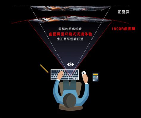 Maya 7g32s电竞显示器显示科技广州梦想家电子科技有限公司