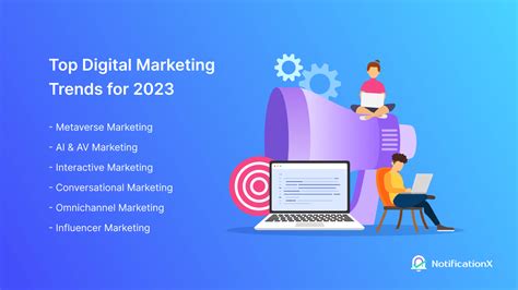 Top Digital Marketing Trends That You Need To Look Out For In 2025