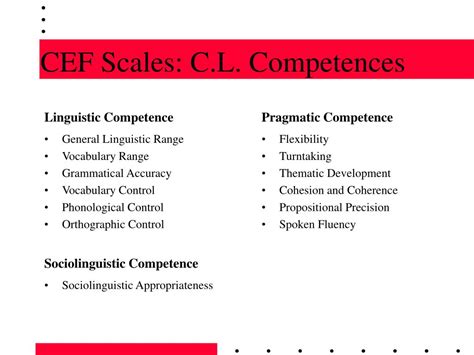 Ppt The Cef Levels And Descriptor Scales Powerpoint Presentation Id