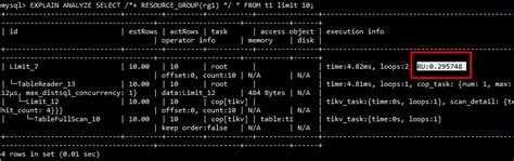 TiDB 7 1 0 LTS 特性解读丨关于资源管控 Resource Control 应该知道的 6 件事 PingCAP
