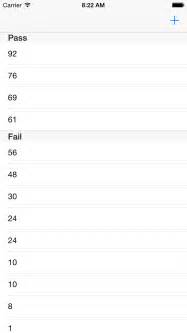 Core Data Coredata Swift And Transient Attribute Getters Stack Overflow
