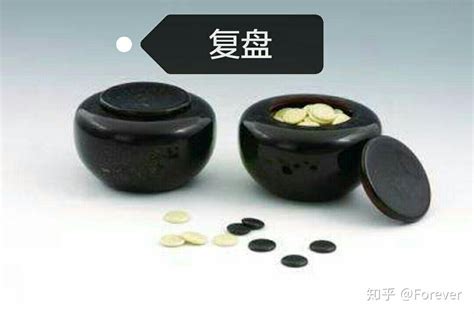 学会复盘也许是让你不在同一个地方跌倒的最好途径 知乎