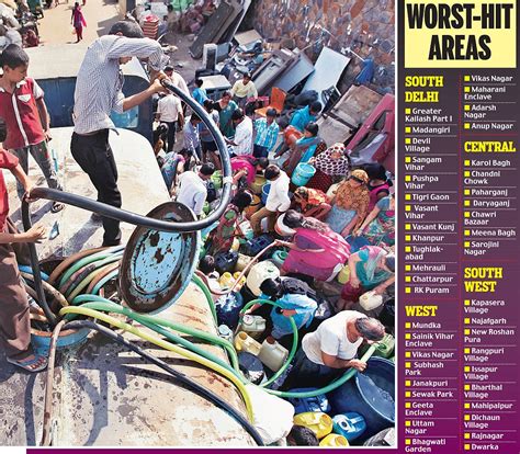 Delhi Dries Up Before Summer It May Only Be April But The Capital Is