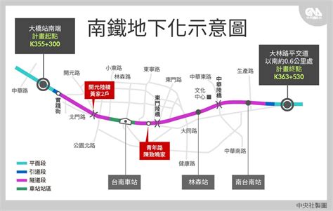 南鐵地下化預定115年完工 展現台南都會新貌 地方 中央社 Cna