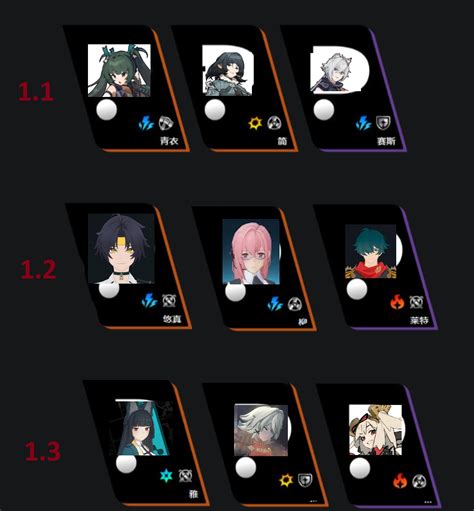 Zenless Zone Zero Page Kiwi Farms