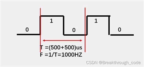 51单片机实现按键提示音 51单片机按键控制蜂鸣器程序 csdn博客