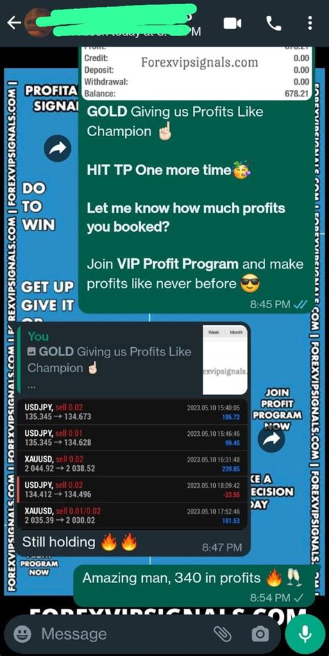 2nd Week May Forex Signals Final Reports 2023