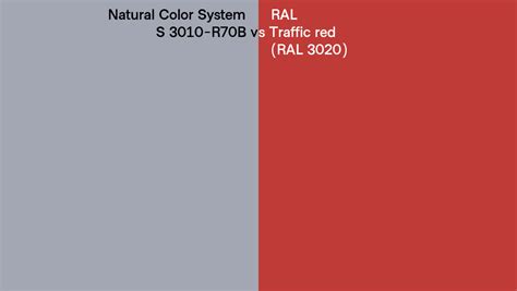Natural Color System S 3010 R70b Vs Ral Traffic Red Ral 3020 Side By